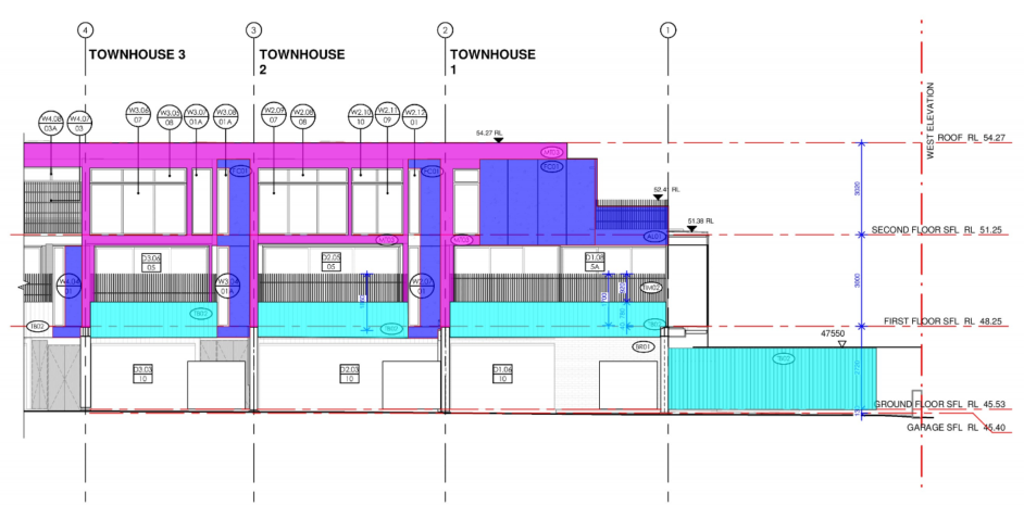 Project Details — Elite Estimation